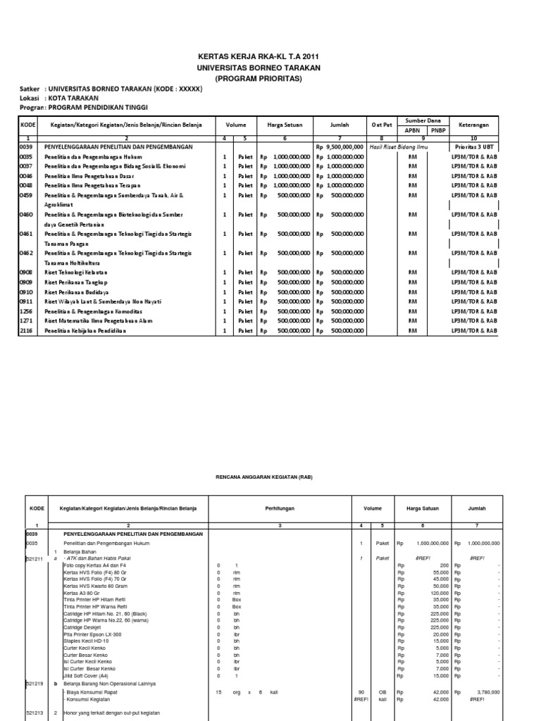Contoh - Form RAB | PDF