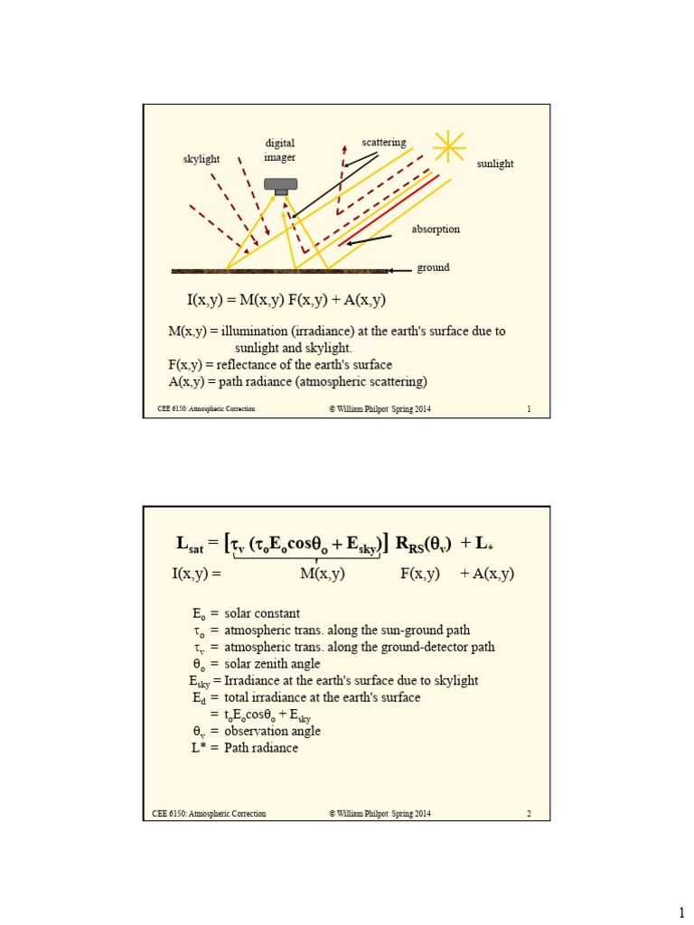 Atmospheric Correction Techniques Overview | PDF | Stratosphere ...