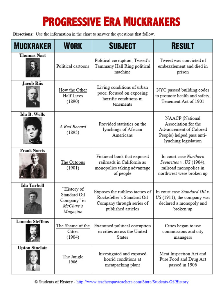 04+ +Muckrakers+Chart+and+Worksheet+%28dragged%29+Copy | PDF