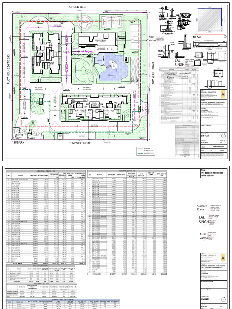 SOBHA SITE PLAN RERA COPY | PDF | Architectural Design | Architecture