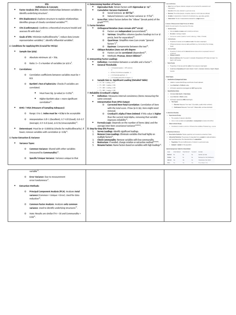 Stat Cheatsheet | PDF | Statistics | Level Of Measurement