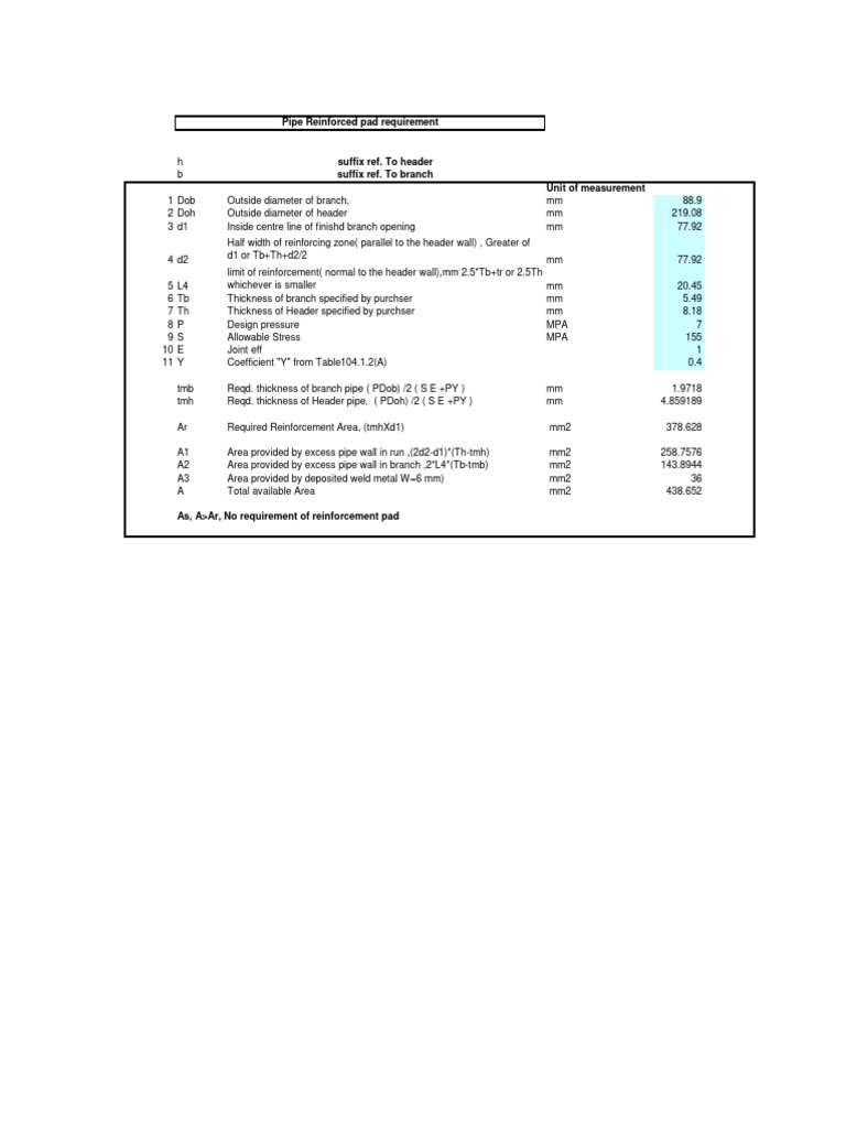 RFpad cal | PDF | Pipe (Fluid Conveyance) | Mechanical Engineering