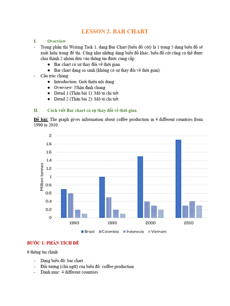 Unit 3. Bar Chart (Student) | PDF