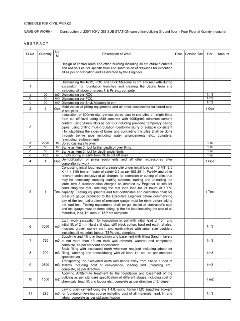 CIVIL BOQ | Deep Foundation | Concrete