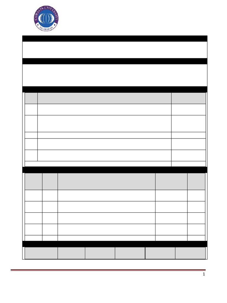 CSE494_SPM_CDF_V3.1 | PDF | Project Management | Software