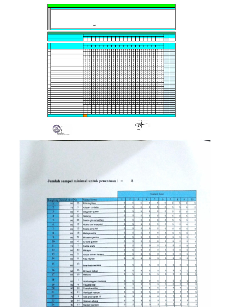 5.Analisis Butir Soal Kls 2 SMT 1 Th 2025 | PDF