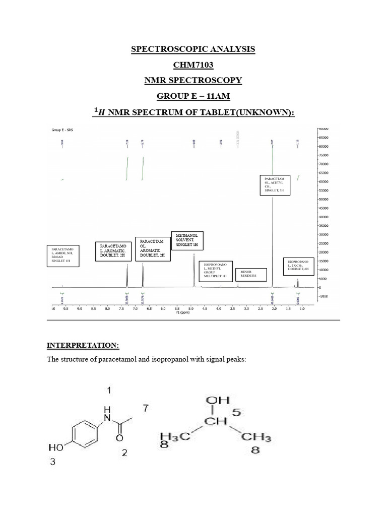 Nmr Spectroscopic Analysis 21 Nov | PDF | Physical Chemistry | Nuclear ...