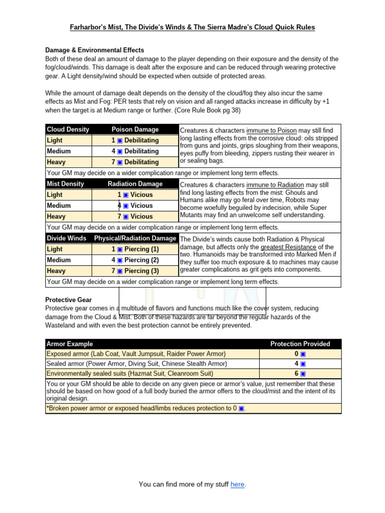 Fallout 2d20: Hazards Guide | PDF | Personal Protective Equipment
