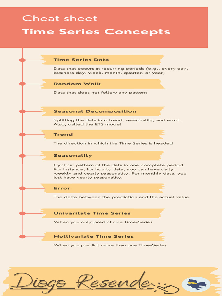 Time Series Cheat Sheet | PDF