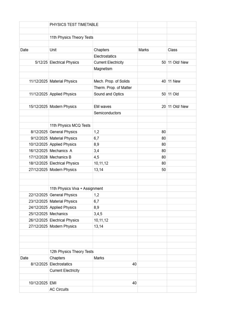 Revised Final Physics Examination TT Dec-2025 | PDF