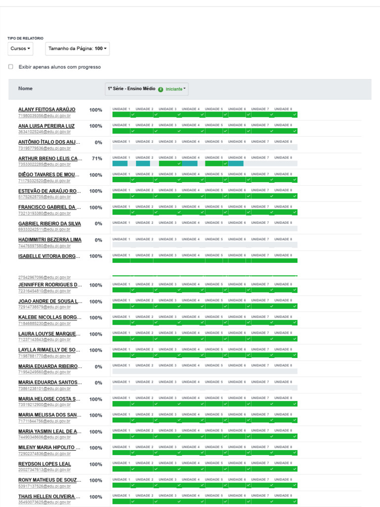 EMI-INT CT ADM EMPREE-1ª SÉRIE-I-B | PDF