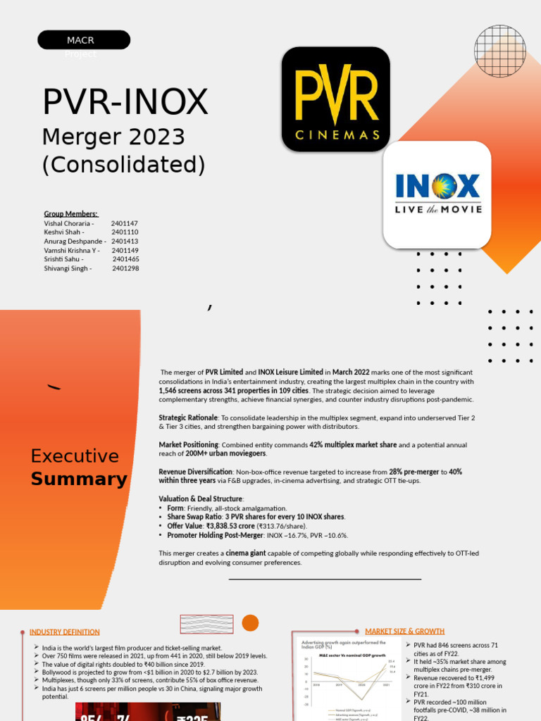PVR-INOX Consolidated | PDF | Business Economics | Business
