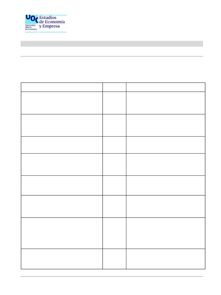 71515_20172_SolPEC1 | PDF | Planificación | Business