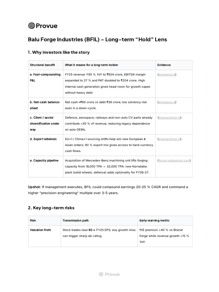 Balu Forge Industries Bfil Long Term Hold | PDF | Business | Financial Services