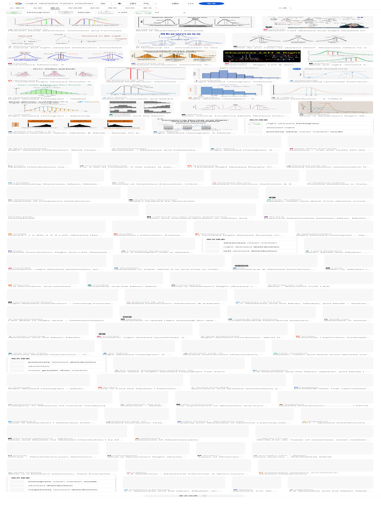 Right Skewed Mean Median - Google 搜索 | PDF | Skewness | Mode (Statistics)