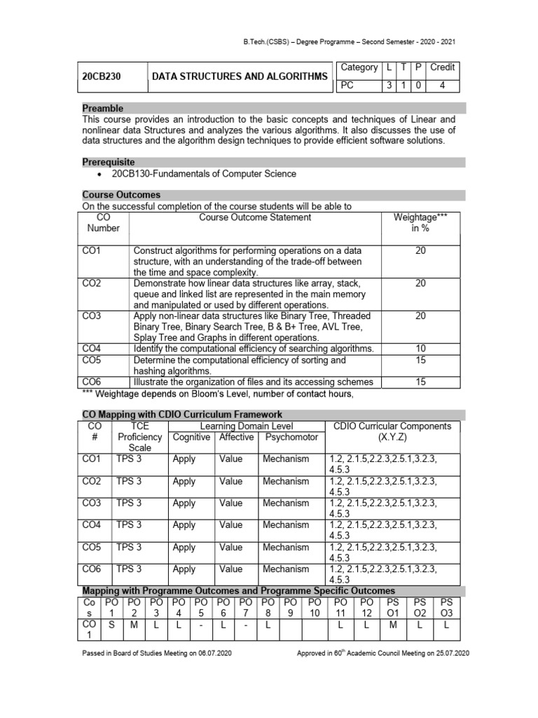data structure | PDF | Algorithms And Data Structures | Computer Programming