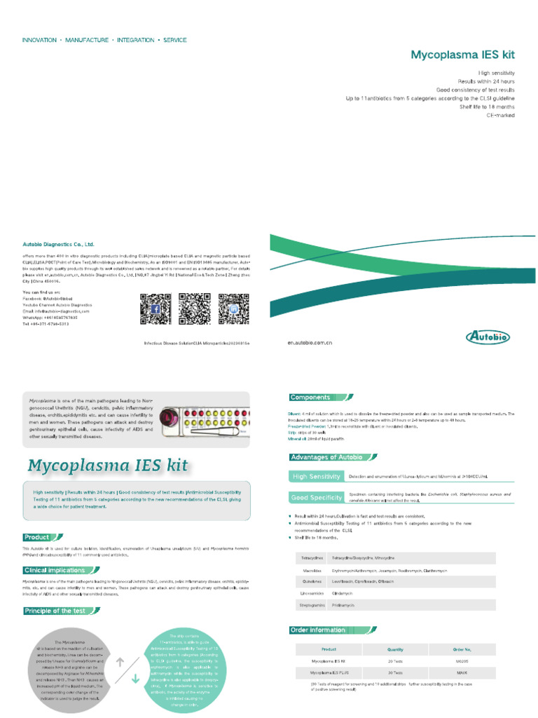 Mycoplasma IES Kit | PDF