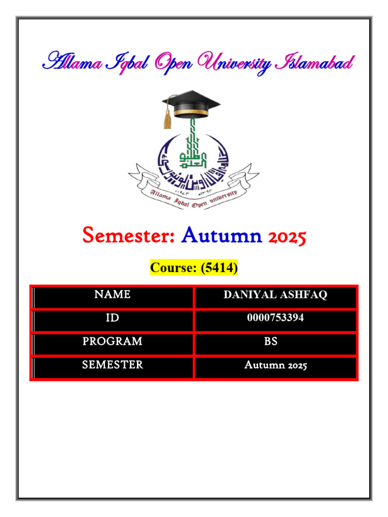 5414.02 Solved AIOU | PDF | Leadership | Goal Setting