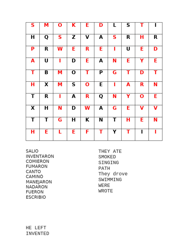 Spanish-English Vocabulary List | PDF