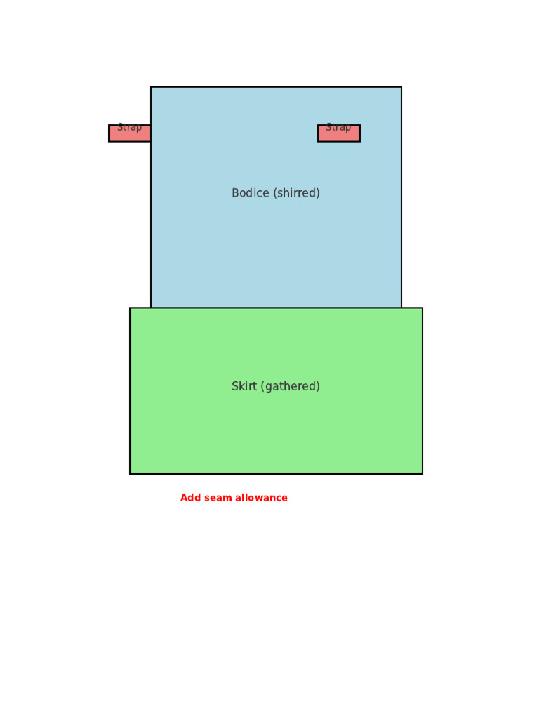 Sewing Pattern Dress | PDF