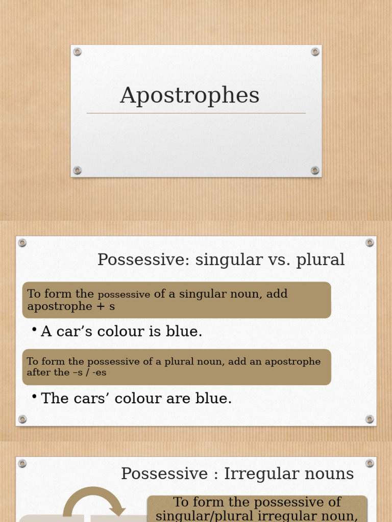 Apostrophes | PDF