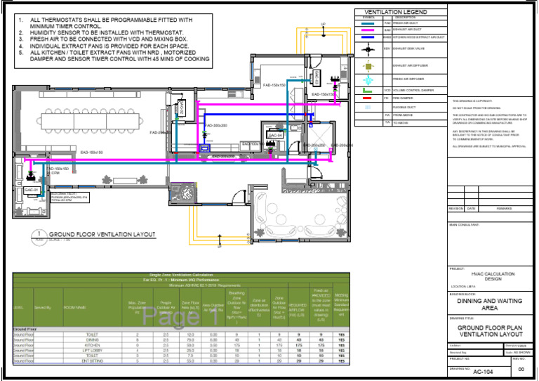 Ground Floor HVAC Ventilation Plan | PDF | Duct (Flow) | Ventilation ...