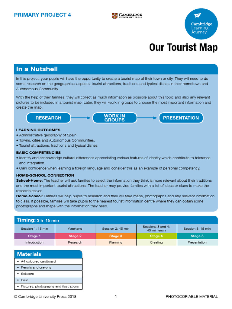 Create Your Own Tourist Map Project | PDF | Cognition | Learning