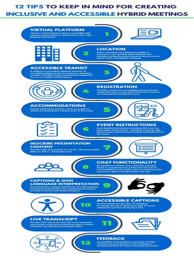 12+Tips+to+Create+Inclusive+&+Accessible+Hybrid+Meetings+508 | PDF ...