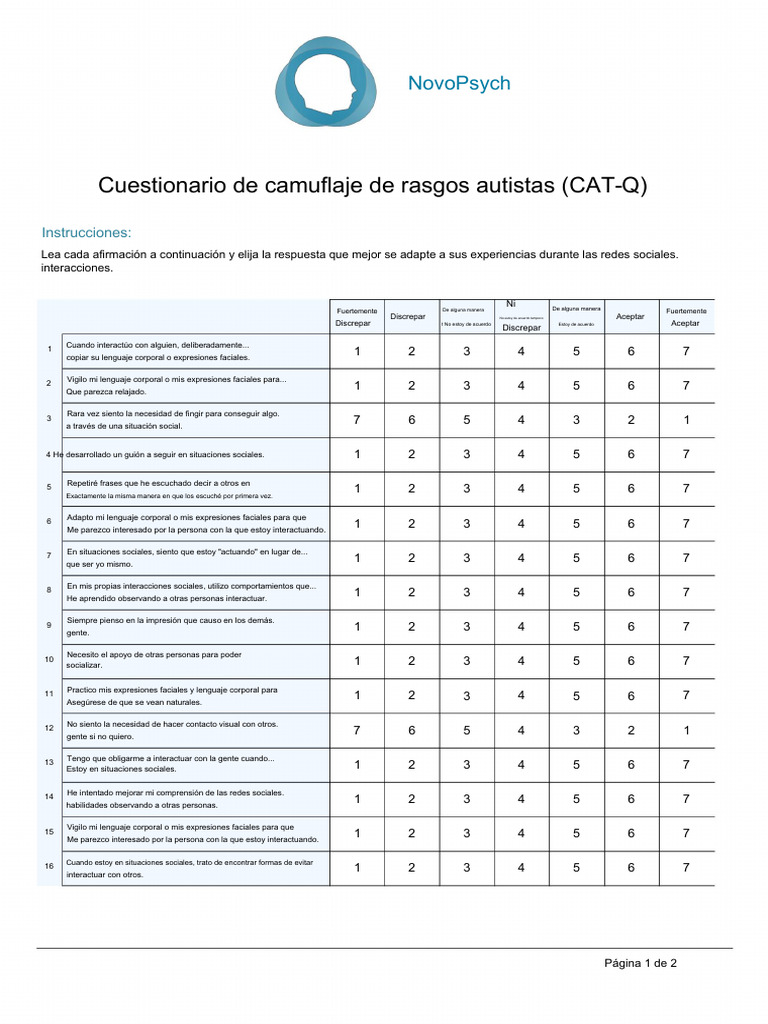 Autism Assessment Social Cat q Camoflaging Autistic Traits ...
