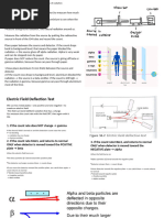 Vernier Radiation Monitor Experiment | PDF | Inductor | Ionizing Radiation