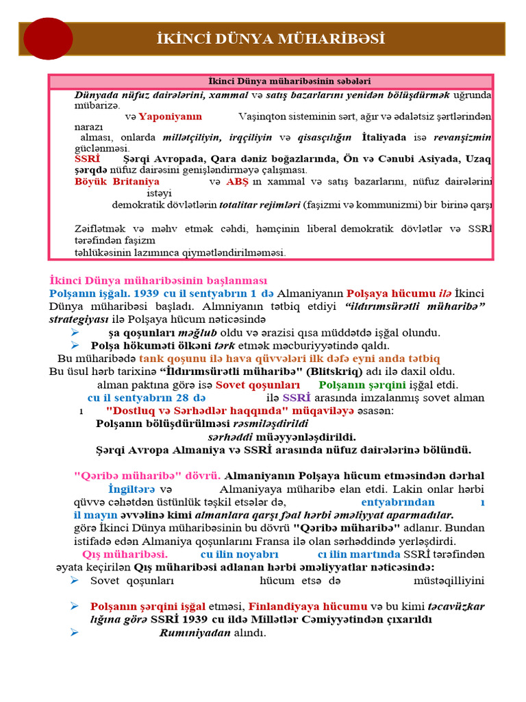Mir.az II Dunya Muharibesi Anar Isayev | PDF