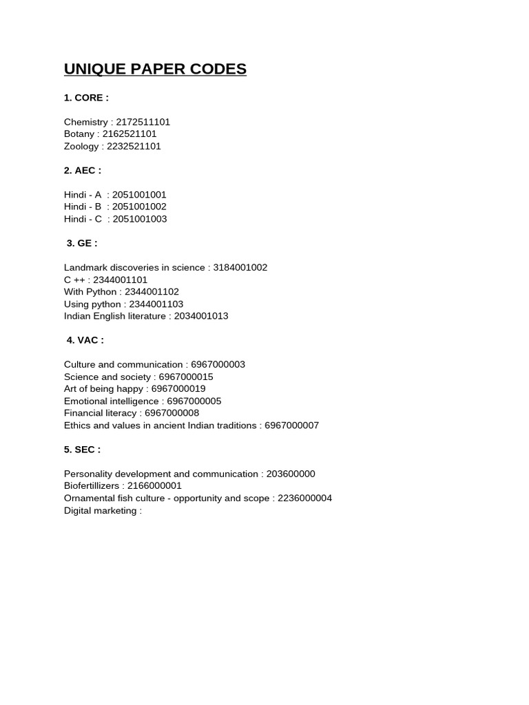 Unique Paper Codes | PDF