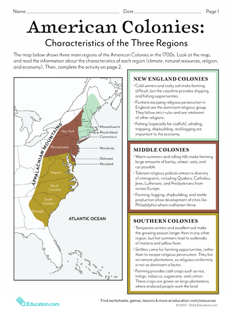 American Colonies Characteristics of the Three Regions | PDF