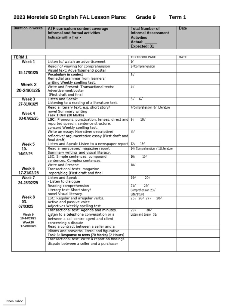2023 ENGLISH FAL Gr. 8 & 9 Lesson Plans 2021 Term 1 - 4 Final | PDF | Reading Comprehension ...