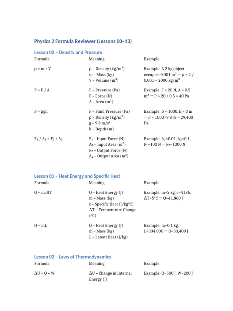 Physics 2 Formula Review Guide | PDF | Frequency | Density