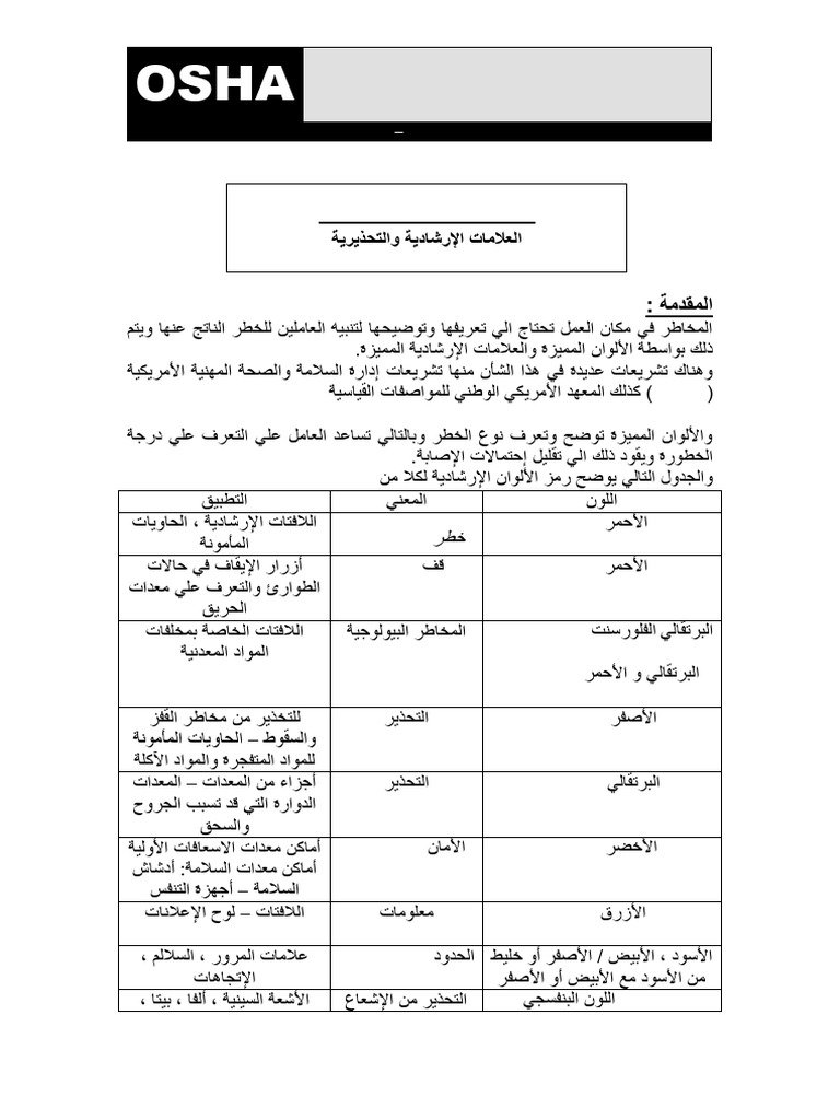 5-Safety Signs | PDF