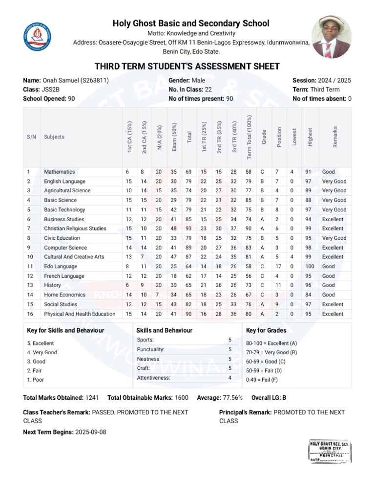 Samuel Third Term Result | PDF