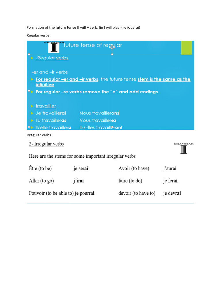 Formation of Future Tense | PDF