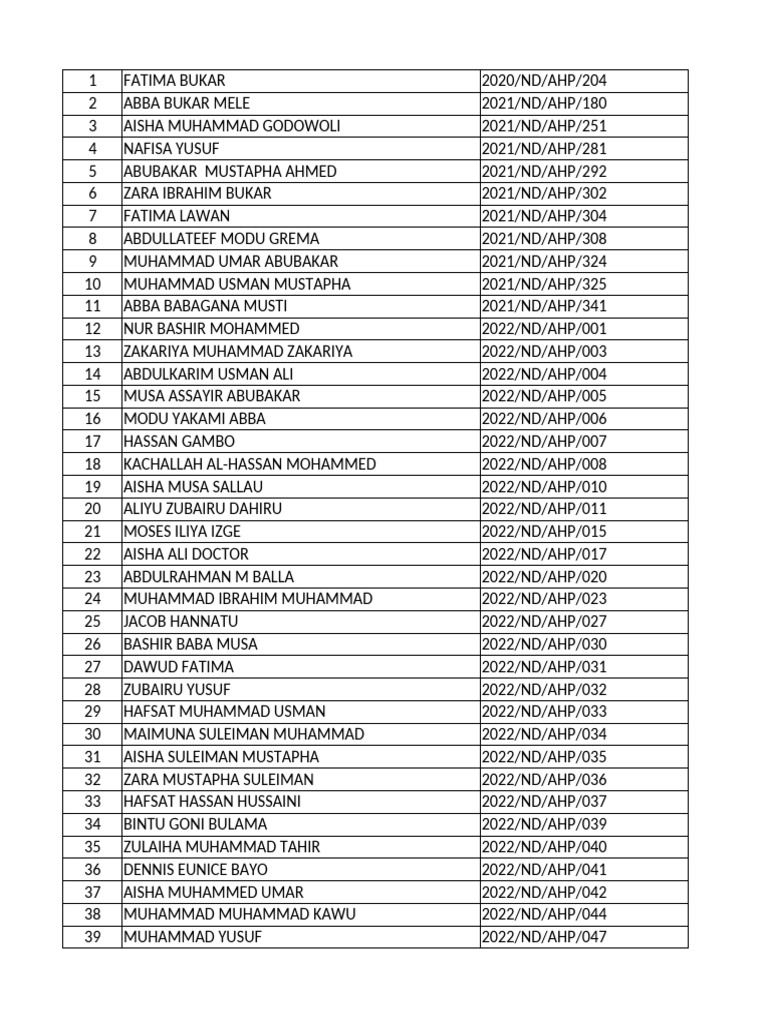 Enter Pre Nue Ship | PDF