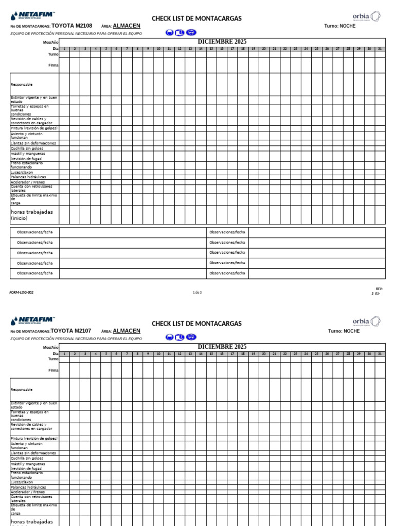 Checklist de Montacargas Toyota 2025 | PDF | Vehículo de motor | Vehículos