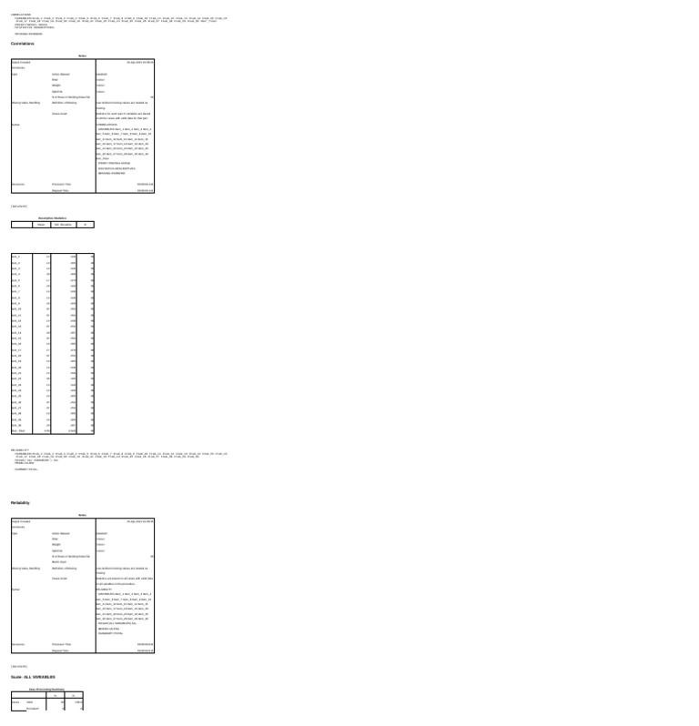 Uji Valid & Reliabel Pretest Gizi Seimbang | PDF | Cronbach's Alpha ...