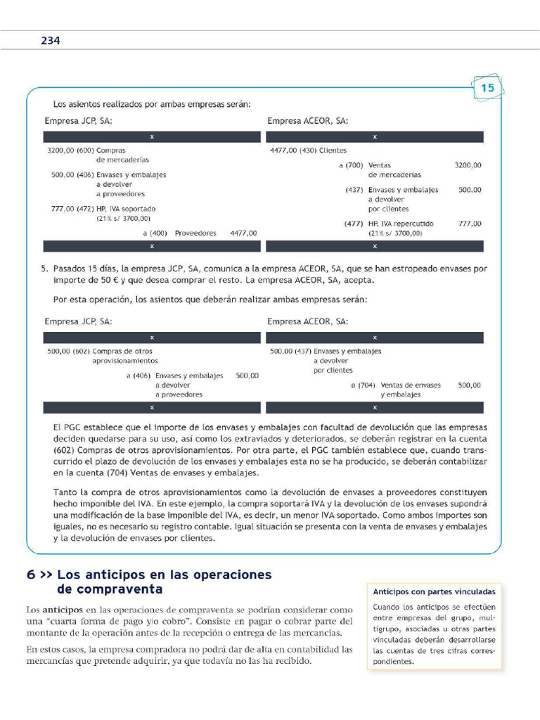 Piac Pag 234-240 | PDF