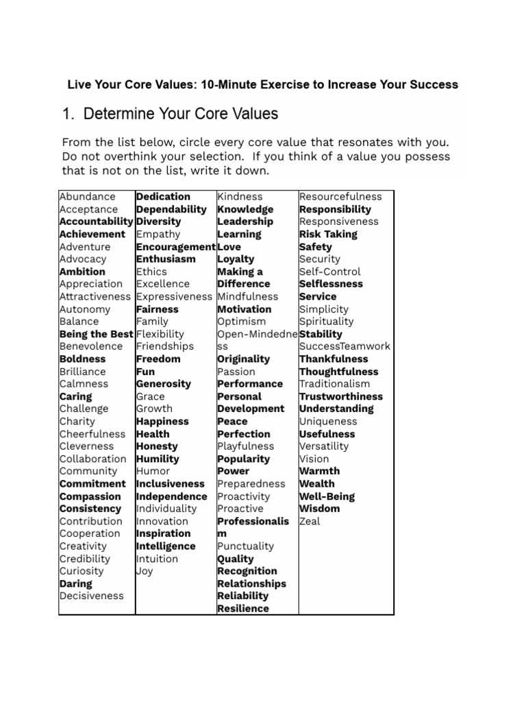 Live Your Core Values.docx | PDF | Social Psychology