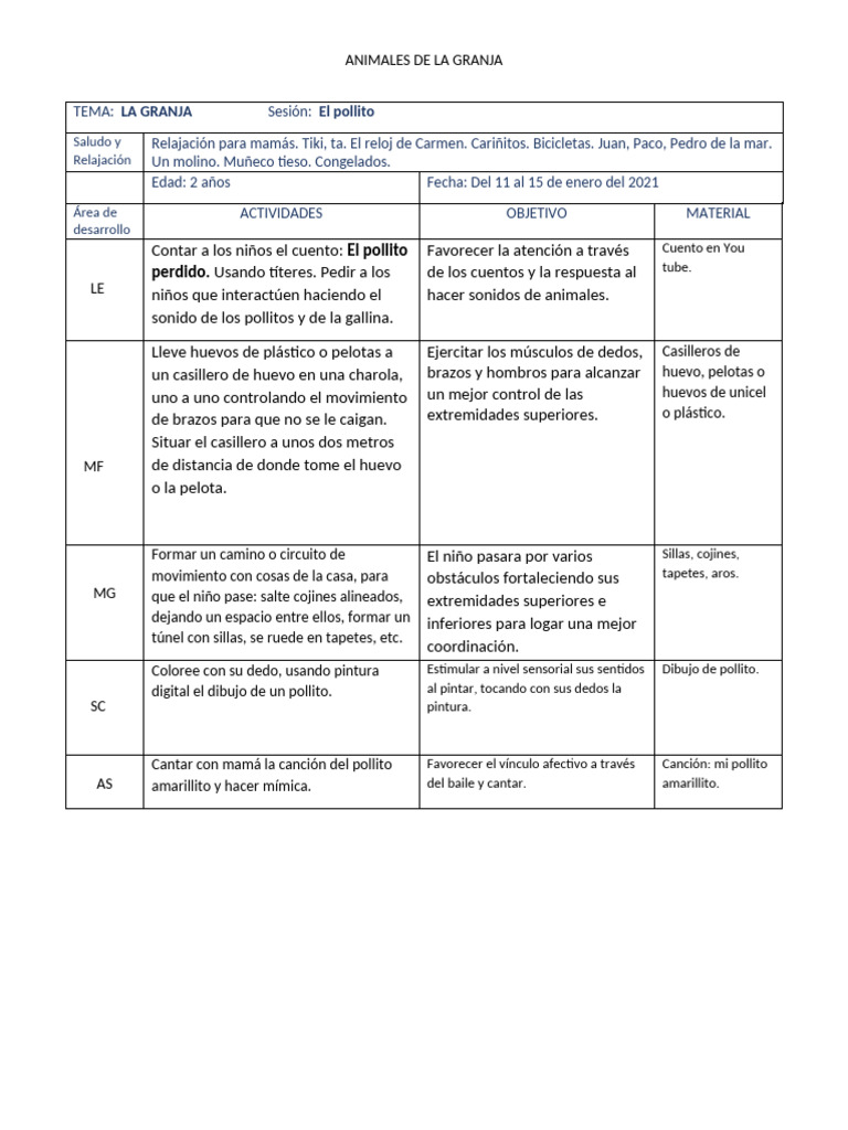 Animales de La Granja | PDF | Mano