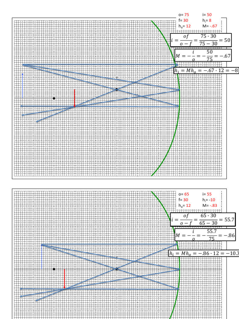 Mirror Worksheet Solutions | PDF