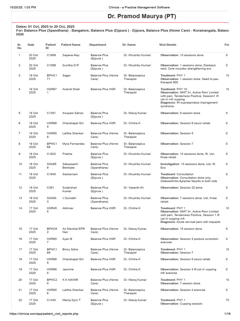 test-pdf | PDF | Lower Limb Anatomy | Joints