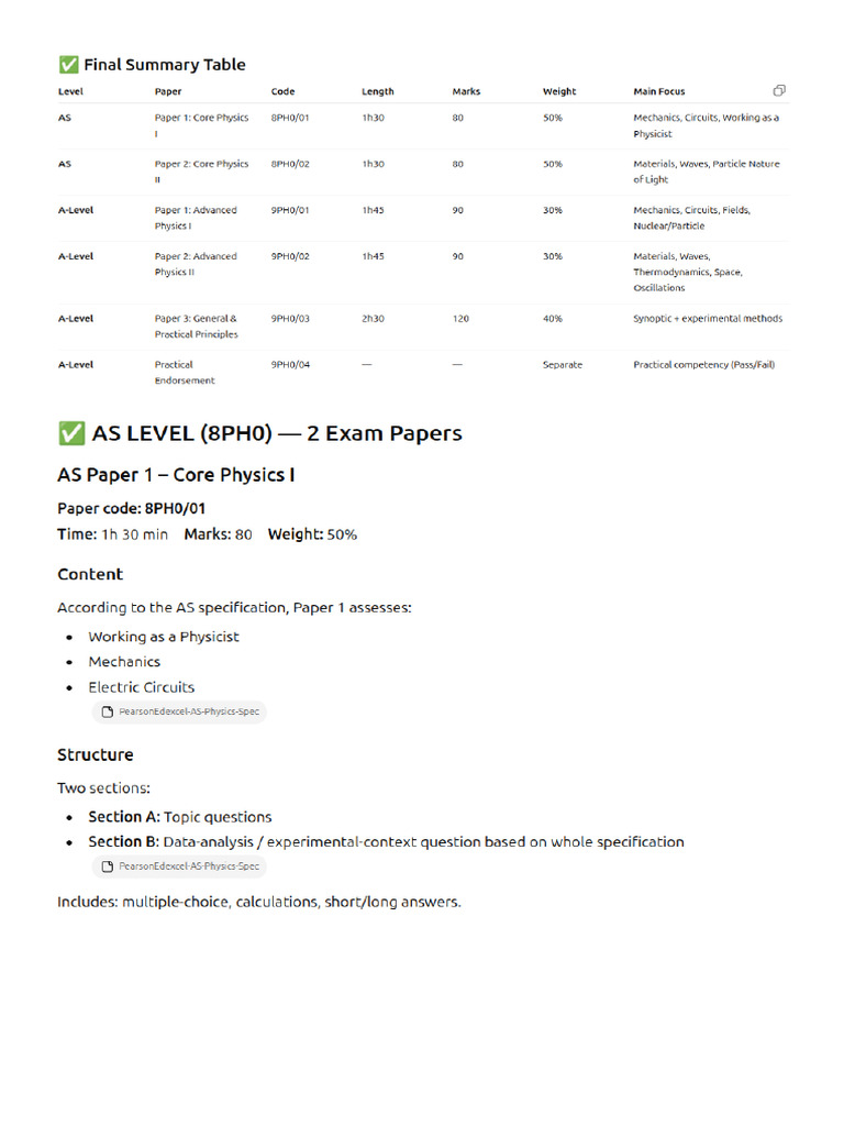 Physics AS and A-Level Curriculum Overview | PDF | Physics | Waves