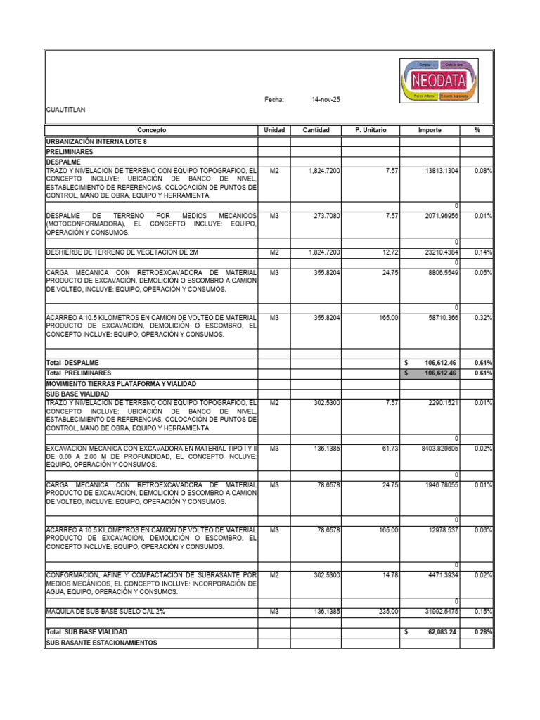 Presupuesto Urbanizacion Lote 8 | PDF | Tubería (transporte de fluidos) | Construyendo tecnología