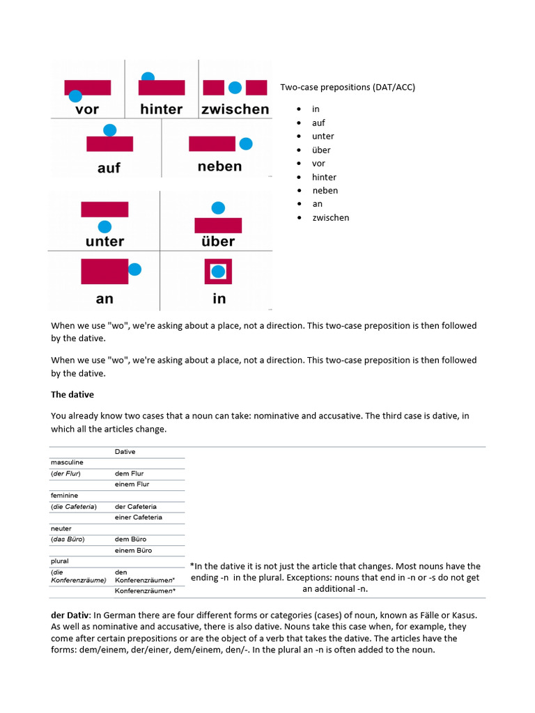 German Dative Case and Prepositions Guide | PDF