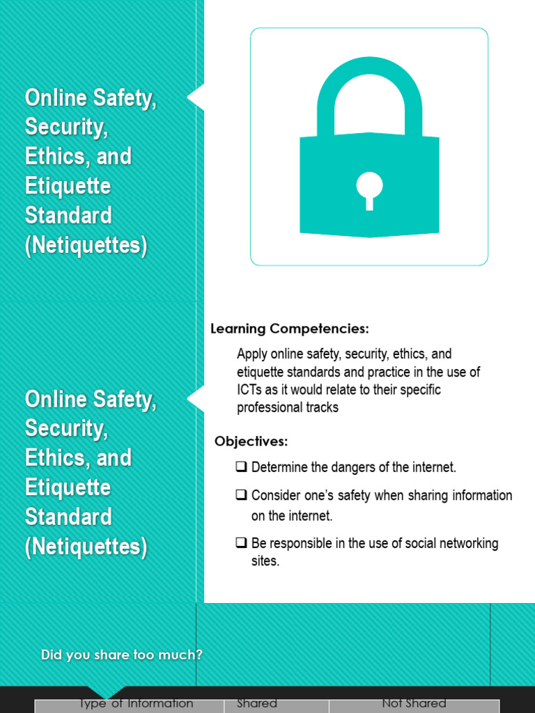 Online Safety and Netiquette Guide | PDF | Malware | Computer Virus